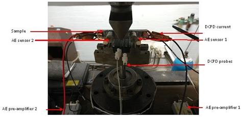 Sample Configuration With Dcpd Crack Growth Measurement And Ae Sensing
