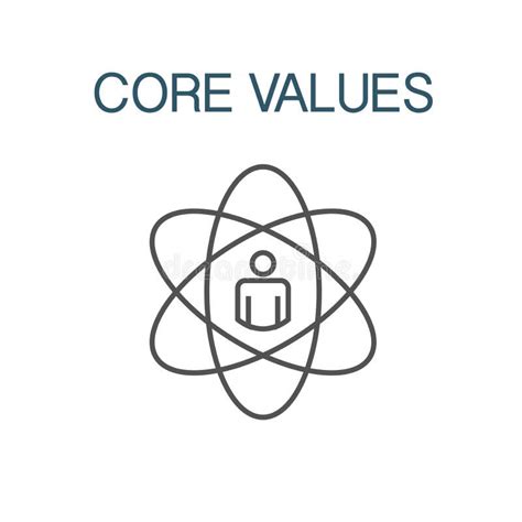 Core Values Outline Icon W Person And Collaborating Thinking I Stock Vector Illustration Of