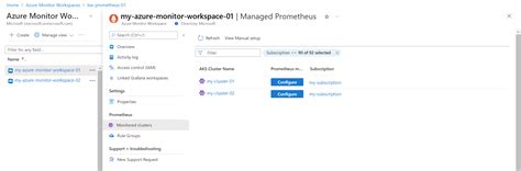 enable azure monitor managed service for prometheus preview azure