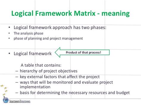 Preparing A Logical Framework For Your Project