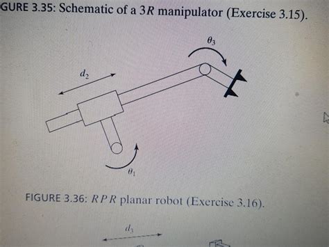 solved schematically in fig 3 35 3 16 15] assign link