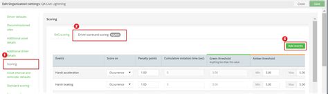 Set Up Driver Scorecard Scoring Powerfleet Knowledge