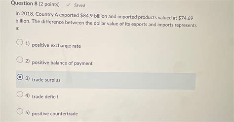 Solved Question 8 2 ﻿points ﻿savedin 2018 ﻿country A