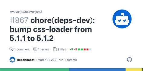 Choredeps Dev Bump Css Loader From 511 To 512 By Dependabot Bot