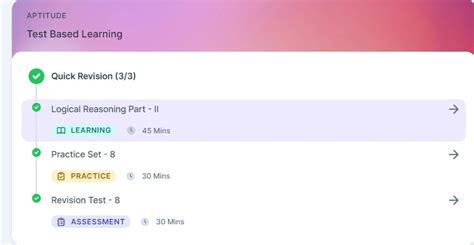 Divya Shree On Linkedin Day Nxtwave Ccbp