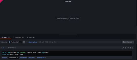 Time Series By Specific Dates In Column Postgresql Grafana Labs
