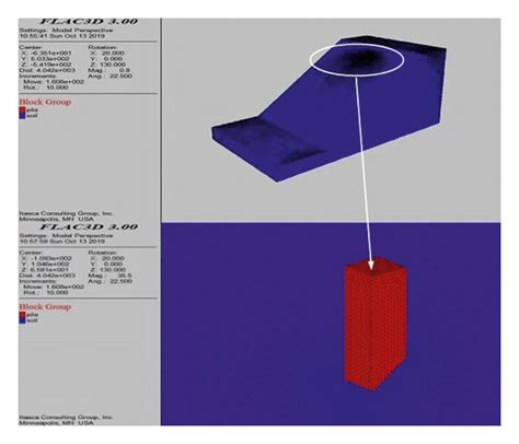 Generalization Numerical Model At 45° Download Scientific Diagram