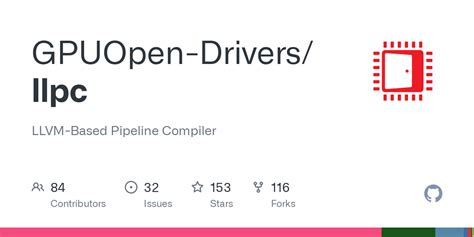 GitHub GPUOpen Drivers Llpc LLVM Based Pipeline Compiler