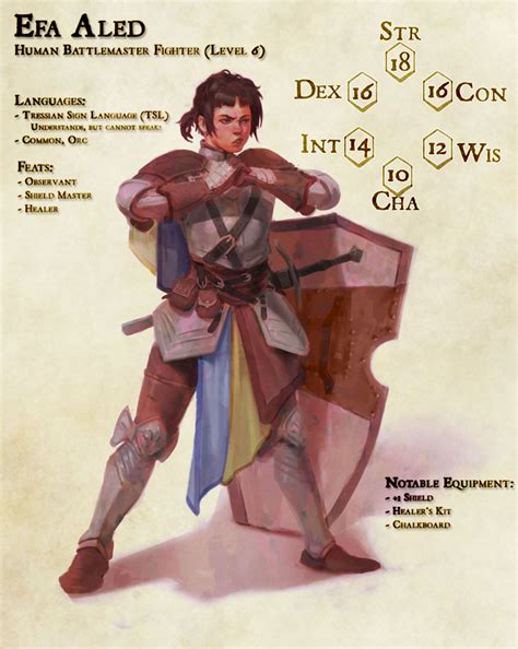 Oc Art Mute Battlemaster Efa Aled Dnd