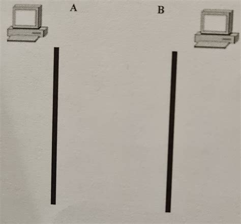 solved draw the stages of terminating a tcp connection with