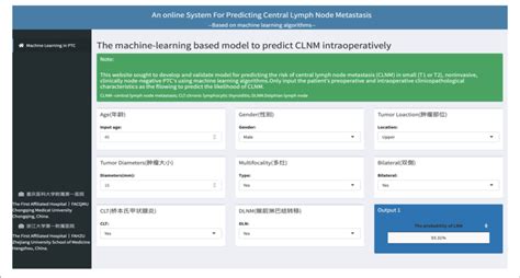 The Web Based Calculator For Predcting Central Lymph Node Metastasis