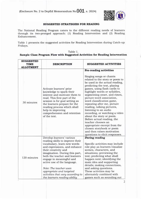 Dm S2024 001 Implementation Of Catch Up Fridays Pdf