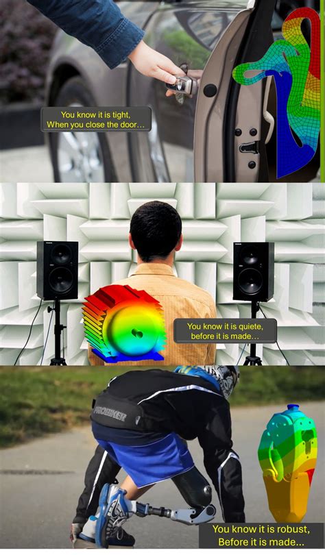 Erke Wang On Linkedin Simulation Helps Engineers To Develop Efficient