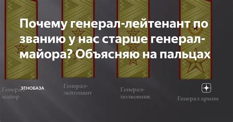 Почему генерал лейтенант по званию у нас старше генерал майора Объясняю на пальцах Этобаза Дзен