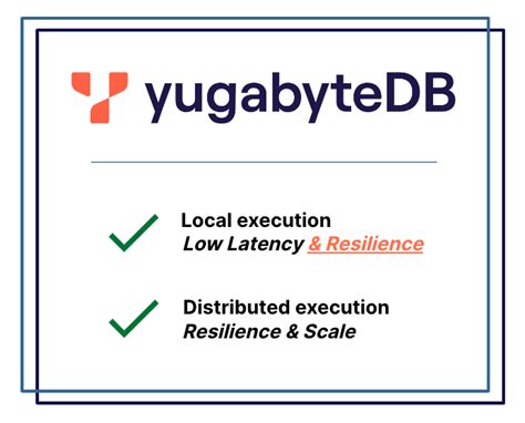 Dream Big Go Bigger Turbocharging Postgresql Yugabytedb