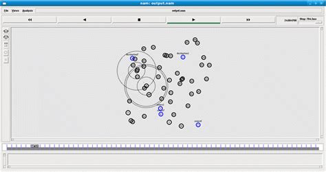Adjacent Node Location Confirmation Download Scientific Diagram