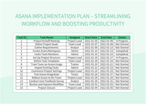 Asana Implementation Plan Streamlining Workflow And Boosting Productivity Excel Template And