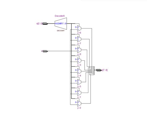 github pavithra2200891 design and simulate 1 8 de mux using verilog