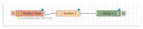 Send PLC Data To The Cloud With Node RED Modbus TCP