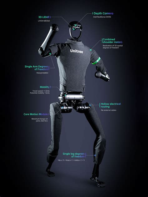 Unitree Unveiled Its First Universal Humanoid Robot Called H1