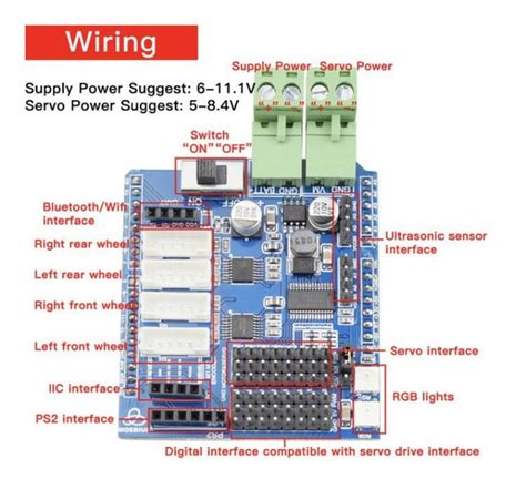 looking for the code r arduinoprojects