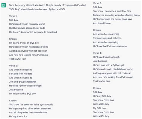 Abuzar Khan On Linkedin Sql Boy Meets Python Gal 🎶 Have You Tried The New Dbt Python Models