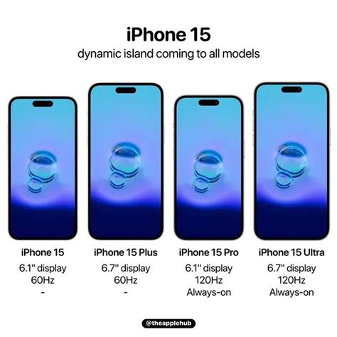 Iphone15最新消息 倒计时完全记录 知乎