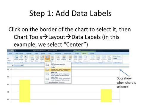 PPT Adding Totals Data Labels To An Excel 2007 Stacked Bar Chart PowerPoint Presentation ID