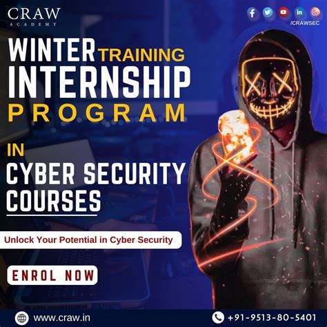 Craw Security On Linkedin Crawsec Cybersecurity Hacking Security Technology Hacker Infosec