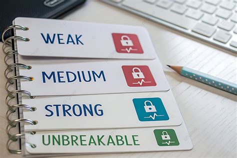 Password Rules Background Images Hd Pictures And Wallpaper For Free