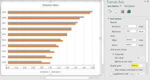 How To Create A Chart Or A Graph In Microsoft Excel