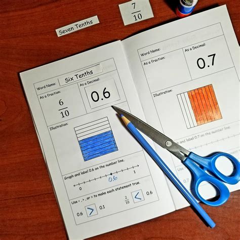 Mitchell Math Activities Hands On Activities For Decimal Tenths And