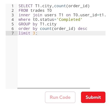 Sihan Gunathilake 🇱🇰 On Linkedin Dataanalyst Dataengineers Datanerds