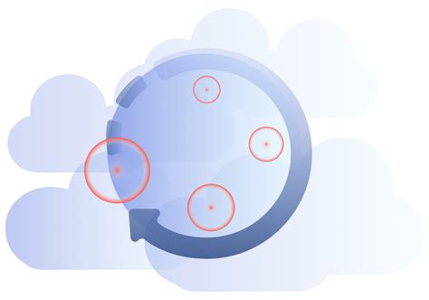 bmc helix for observability and aiops bmc software