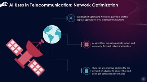 What Will Be The Impact Of Ai In Telecom Industry In 2024