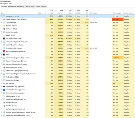 Ram Usage Slowly Increases During Idle Windows 10 Forums
