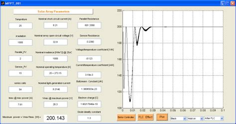 Gui For Entering The Parameters Of Any Array Model From Its Datasheet