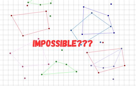 The Insanely Simple Math Problem That Nobody Can Solve By Ritvik Nayak Puzzle Sphere Jun