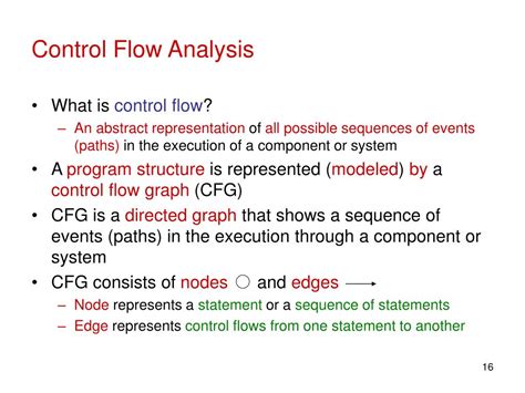 Ppt Comprehensive Guide To Static Analysis And Structured Group Examinations Powerpoint