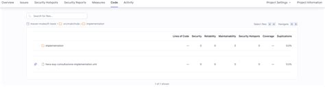 Sonarqube Analysis Investigation Into Missing Line Counts In Mule 4