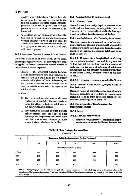 Is Code 456 2000 Pdf