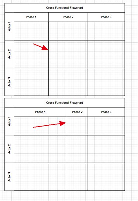 Dragging The Graph With The Mouse Hopes That When The Size Of The Current Graph Is Changed The