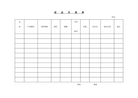 某公司成品月统计报表word模板 我拉网