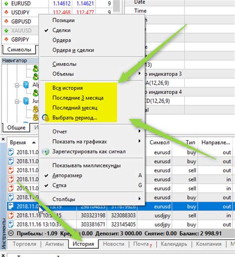 Как из Mql программы получить и изменить период истории выставленный в