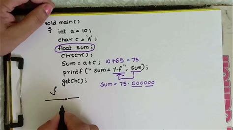 Type Conversion In C Programminghow To Convert One Datatype To Another Using C Programming