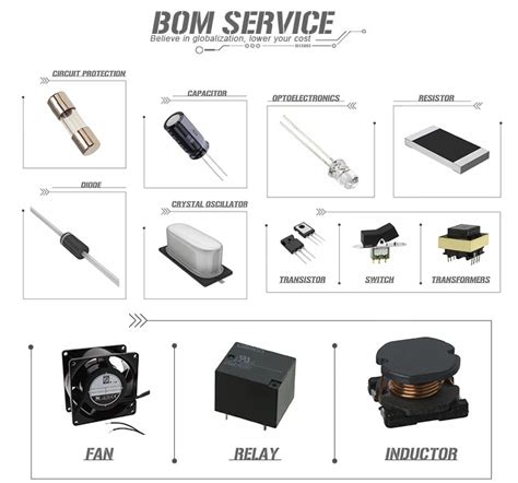 SIMCOM 4G LTE Cat 1 Module SIM7672 SIM7672G SIM7672E SIM7672NA Alibaba Com