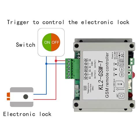 Gsm Remote Relay Controller Switch Access Controll Grandado Gsm Remote Relay Controller Switch Access Controll Grandado