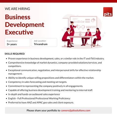 Keerthana Shanker Bindhu On Linkedin Connections Bde Hiring Businessdevelopment Opportunity