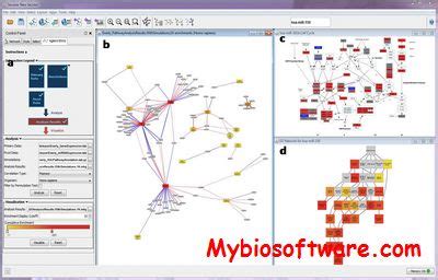 ENViz Integrated Statistical Analysis And Visualization Of Sample Matched Data With