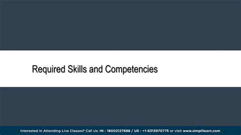 Project Manager Vs Program Manager Whats The Difference Project Management Simplilearn